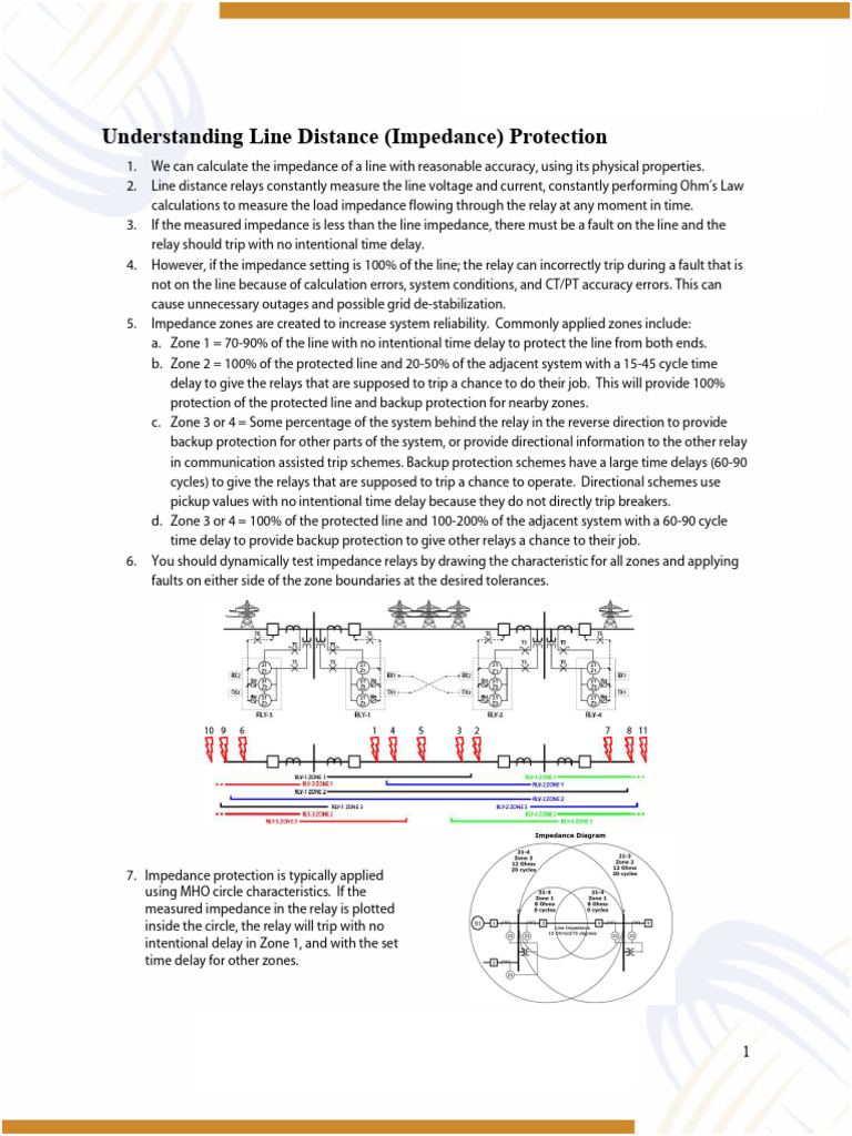 Understanding Line Distance Protection | PDF