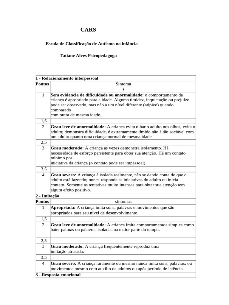 CARS - Escala de Autismo Infancia | PDF