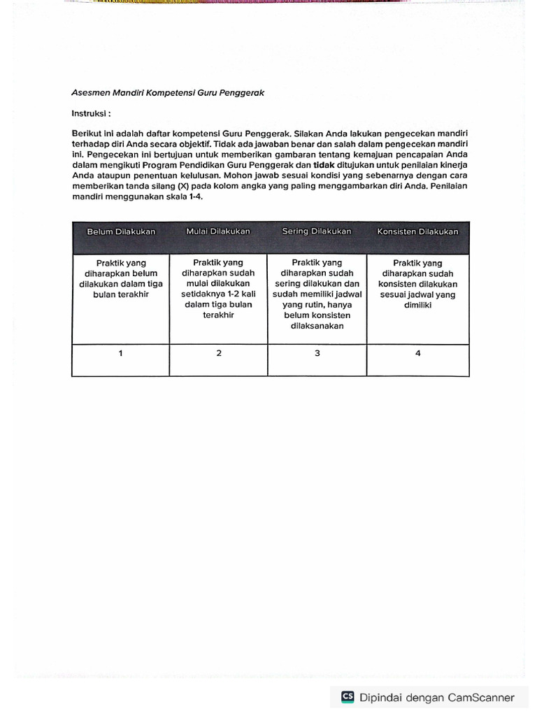 Asesmen Mandiri PI2 | PDF