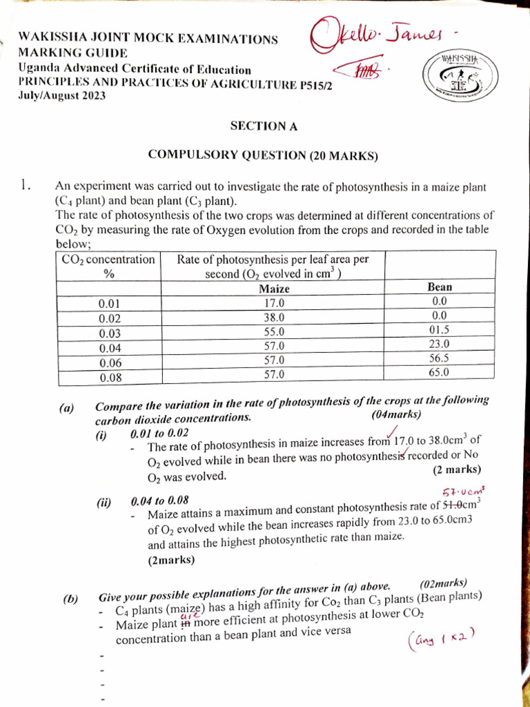 Wakissha Joint Mock Examination Uace 5152 Agriculture Past Paper 2024 | PDF
