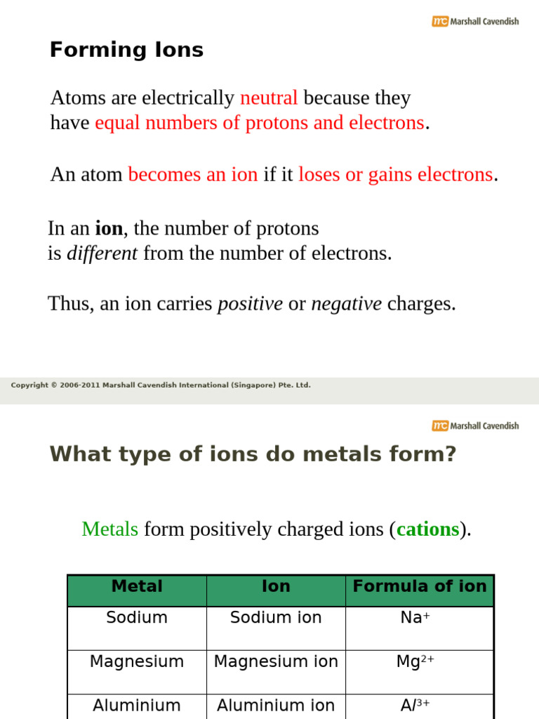 2.Forming Ions | PDF