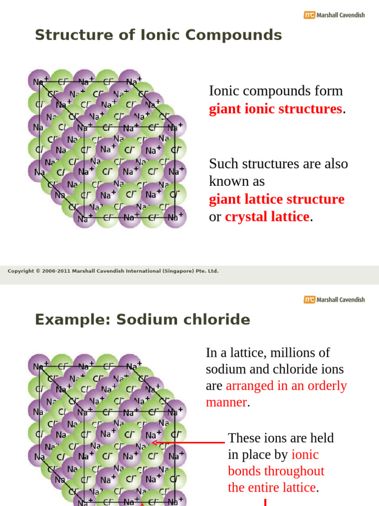 5. Structure of Ionic Cpds | PDF 5. Structure of Ionic Cpds | PDF