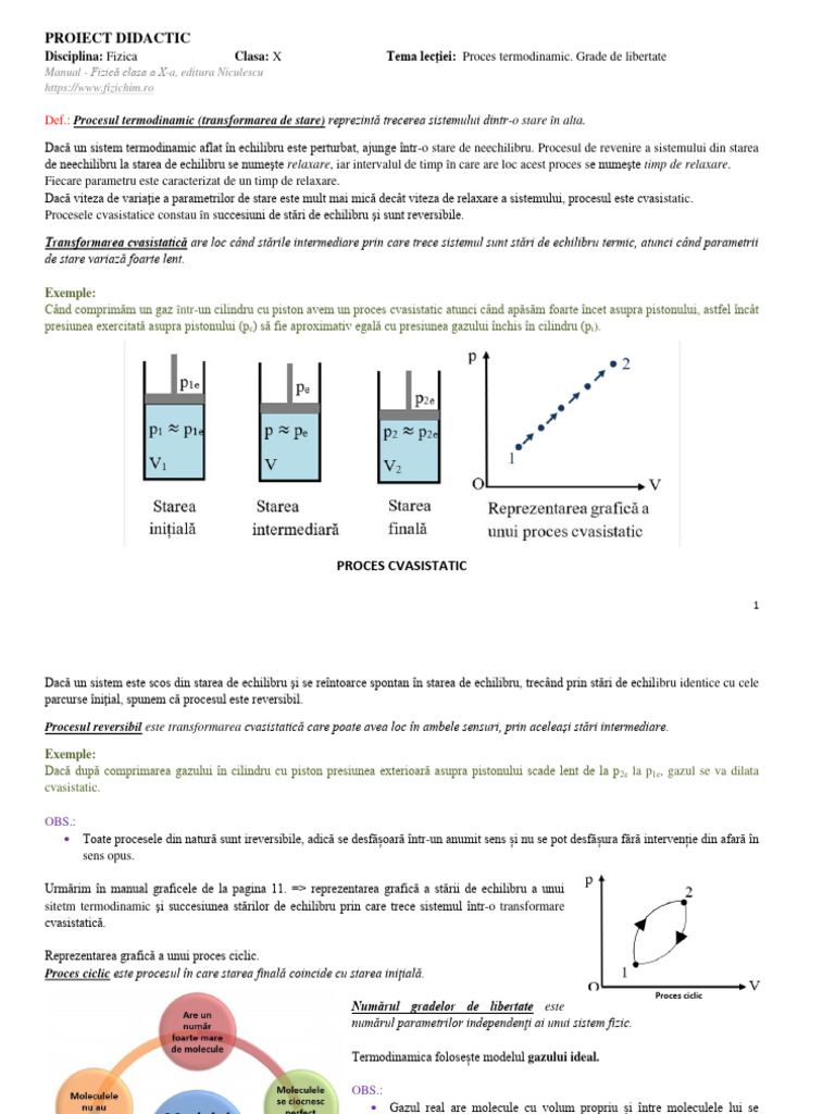 ProiectDeLectie - Notiuni Termodinamice de Baza - Proces Termodinamic | PDF