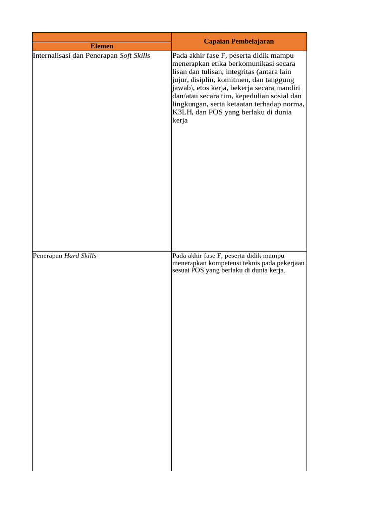 PKL TKR 2024-2025 | PDF