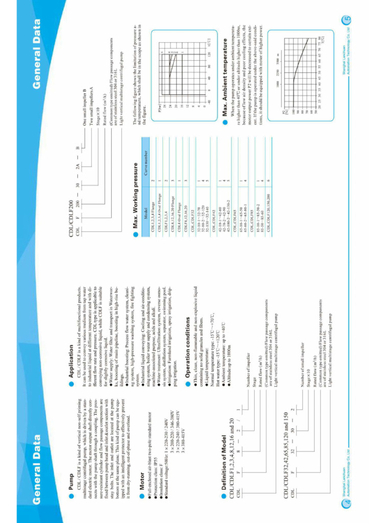 Jonkey Valve | PDF