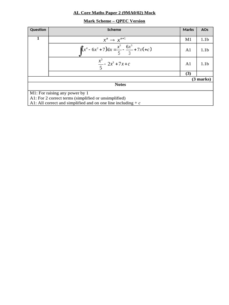 9MA0-02 AL Maths Paper 2 Pure Maths Mock set 3 mark scheme | PDF