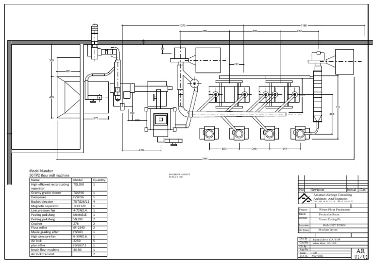 Print Mill Production t Plan 100 | PDF