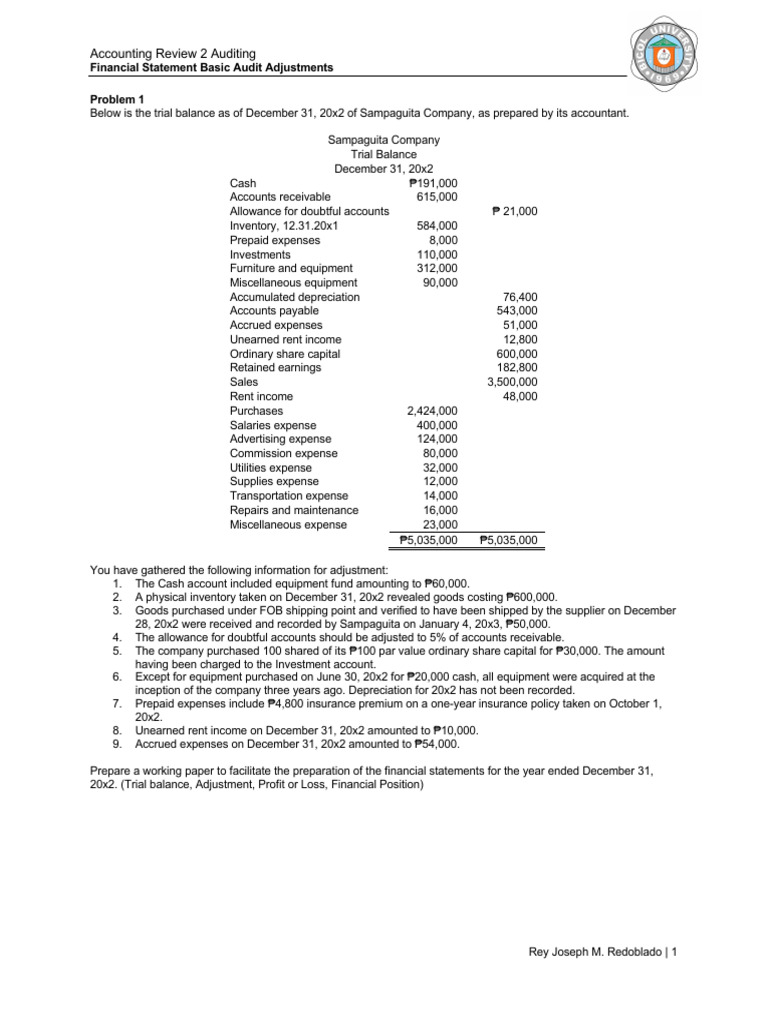 01 Basic Audit Adjustments | PDF | Expense | Depreciation