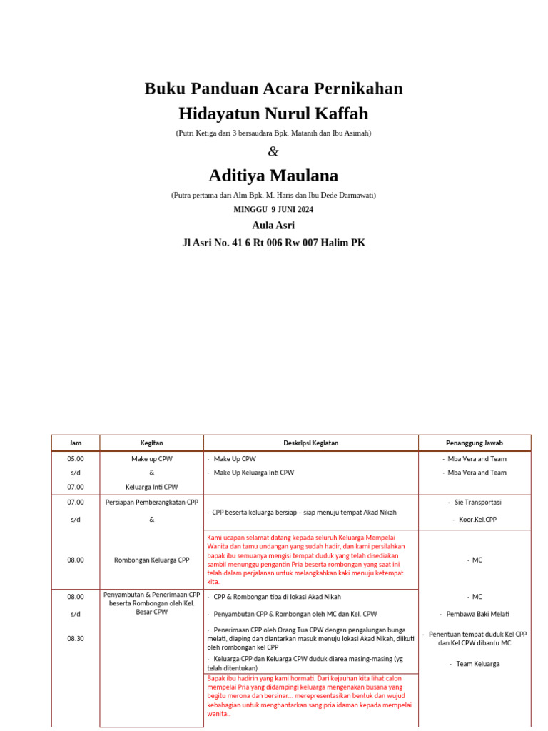 Buku Panduan Kafah Word | PDF