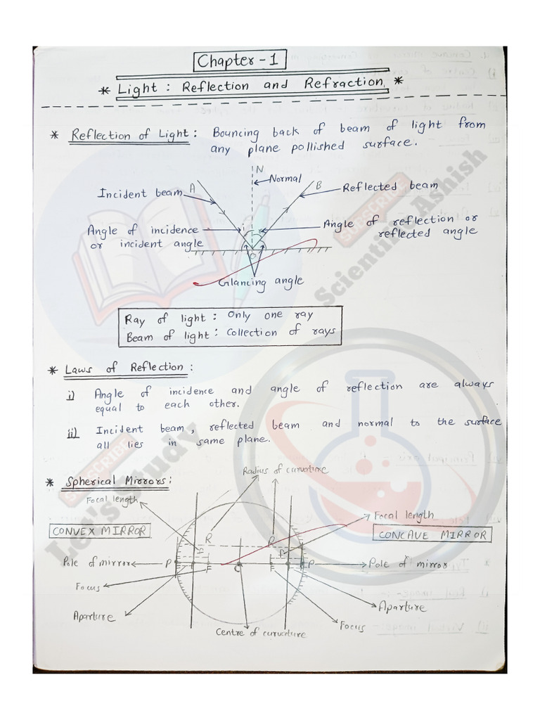 Light - Reflexion & Refraction | PDF