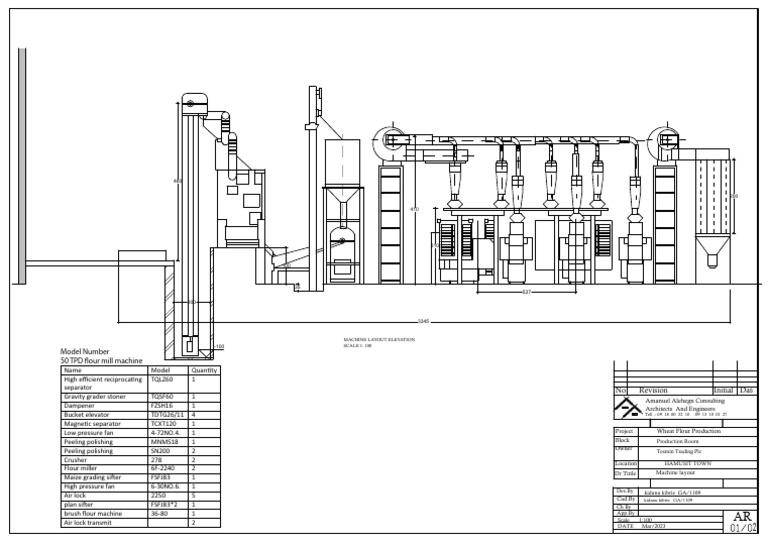 Print MILL PRODUCTION SECTION PLAN 100 | PDF