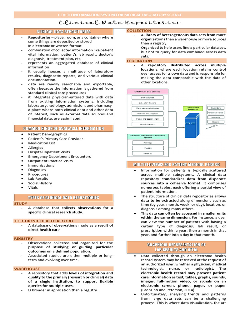 Clinical Data Repositories | PDF | Patient | Science & Mathematics