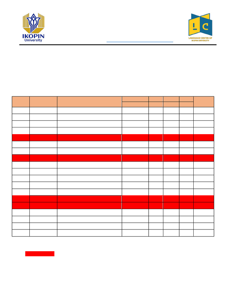 g2 Final Score 1 | PDF