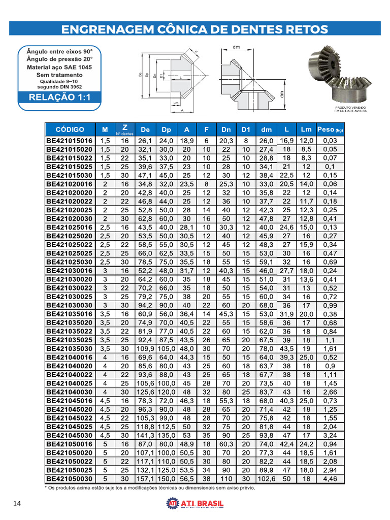 Engrenagem Cônica | PDF