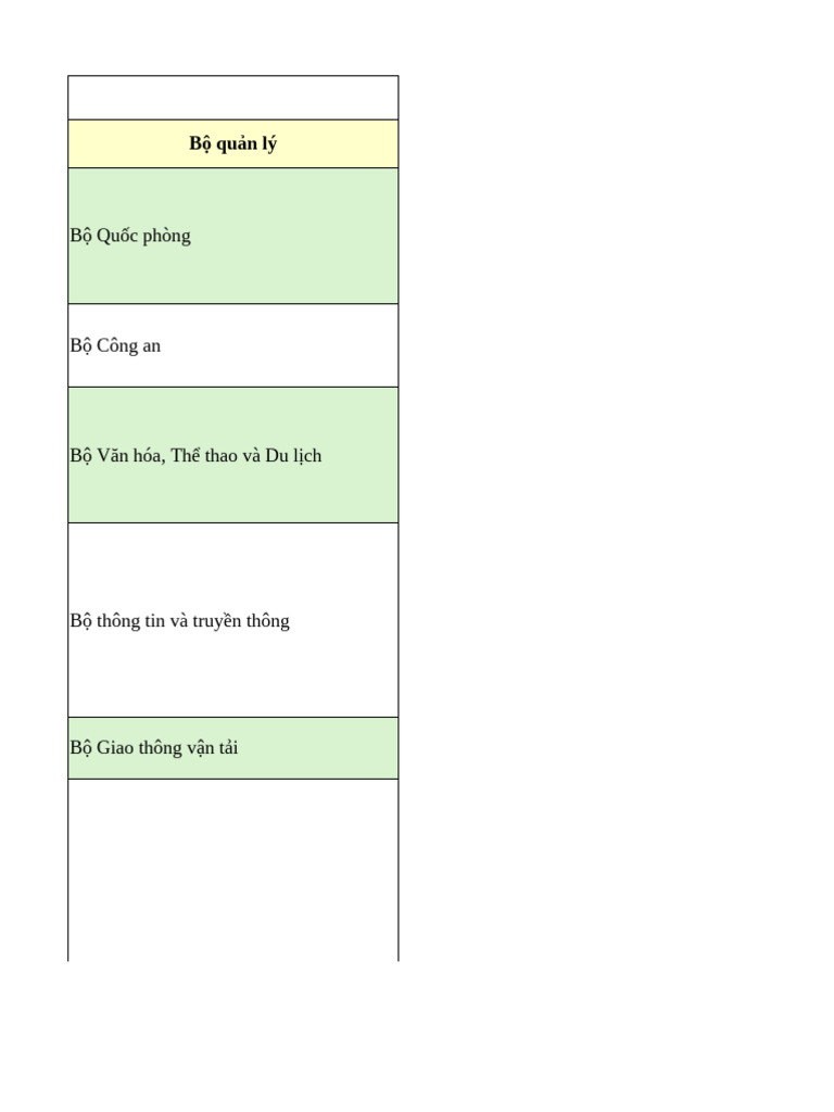 Bảng cấm xnk | PDF