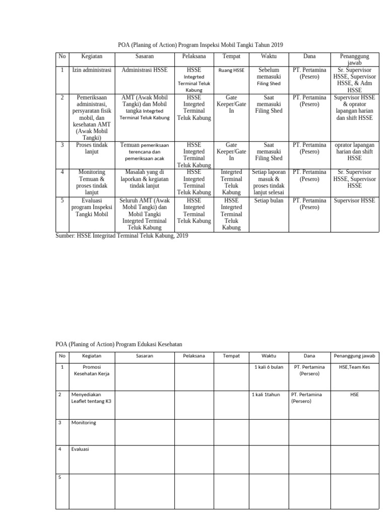 POA Inspeksi Mobil Tangki | PDF