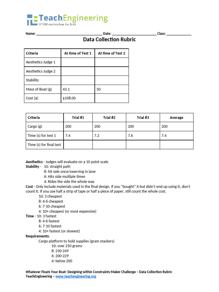 Boat Design Data Sheet | PDF