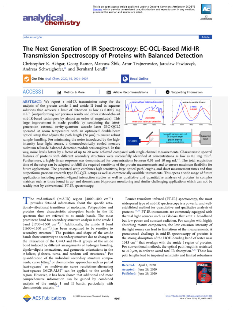 Akhgar Et Al 2020 The Next Generation of Ir Spectroscopy Ec QCL Based Mid Ir Transmission ...