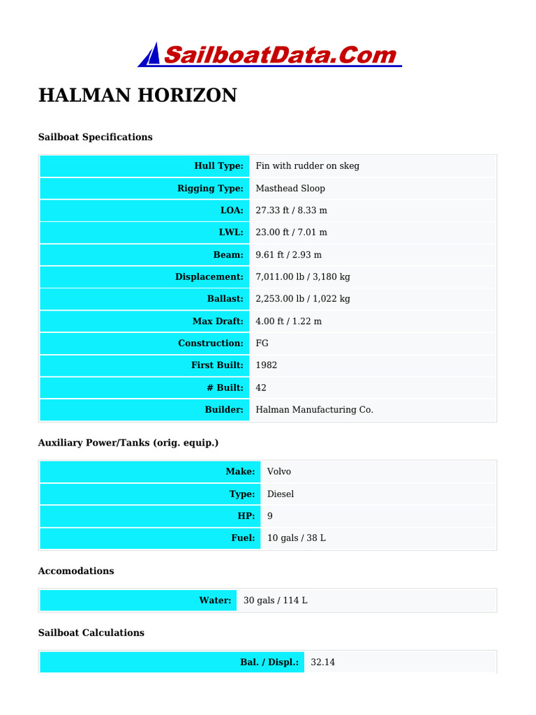HALMAN HORIZON | PDF