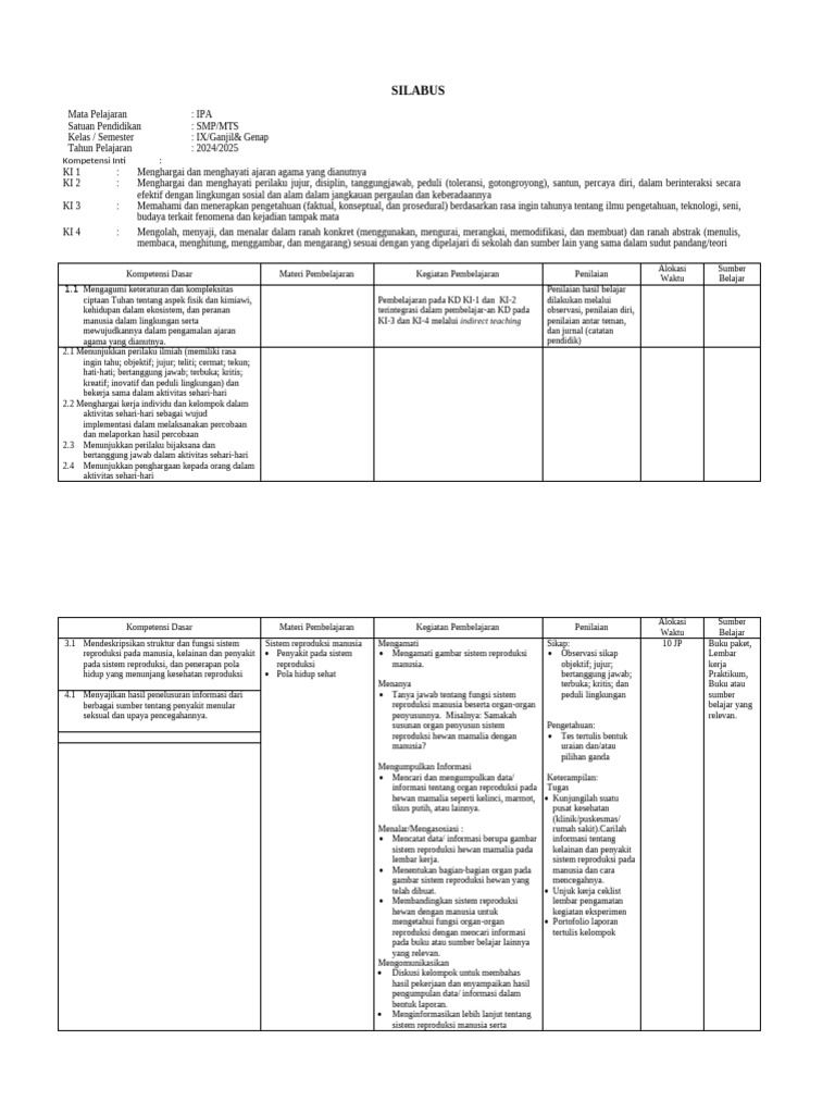 Silabus Ipa 924 | PDF
