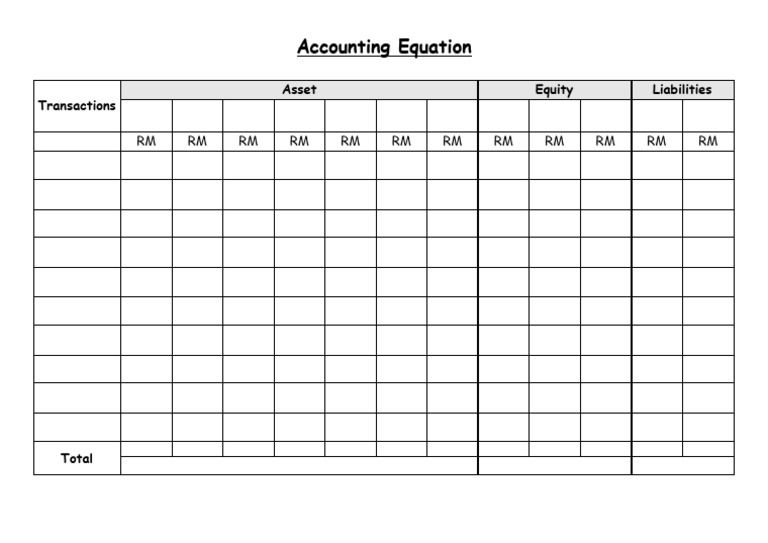 Accounting Equation Template | PDF