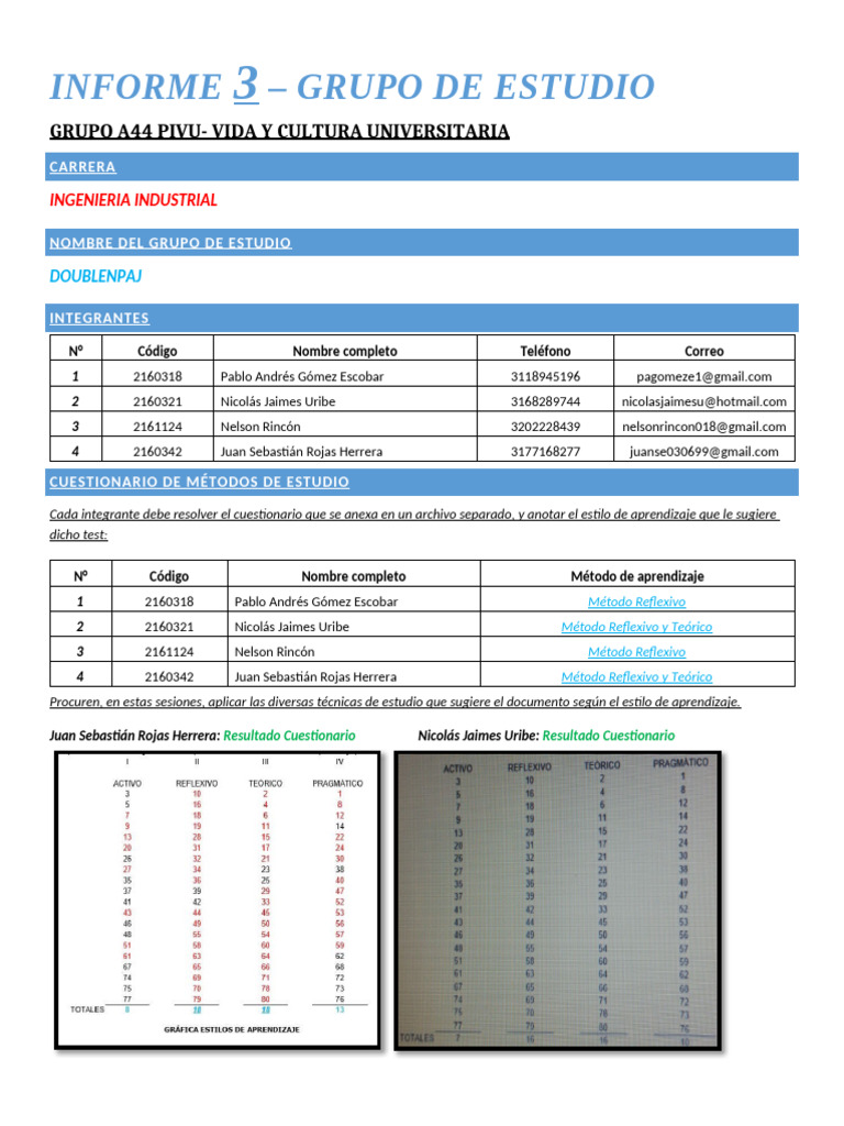 Informe Final (3) Del Grupo de Estudio-Sesion 5 A La 8-.GrupoPivuA44 | PDF | Maestros | Aprendizaje