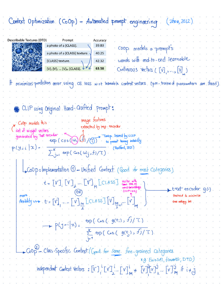 context optimization_CoOp- Summary | PDF
