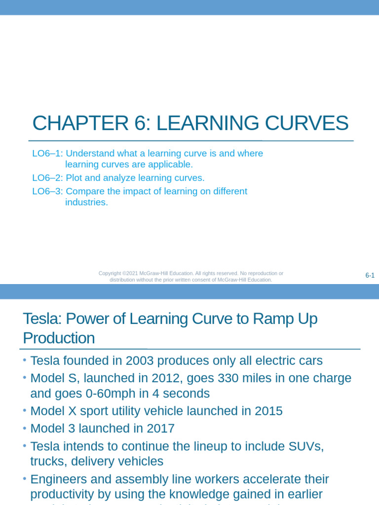 Jacobs 16e Chap006 PPT | PDF
