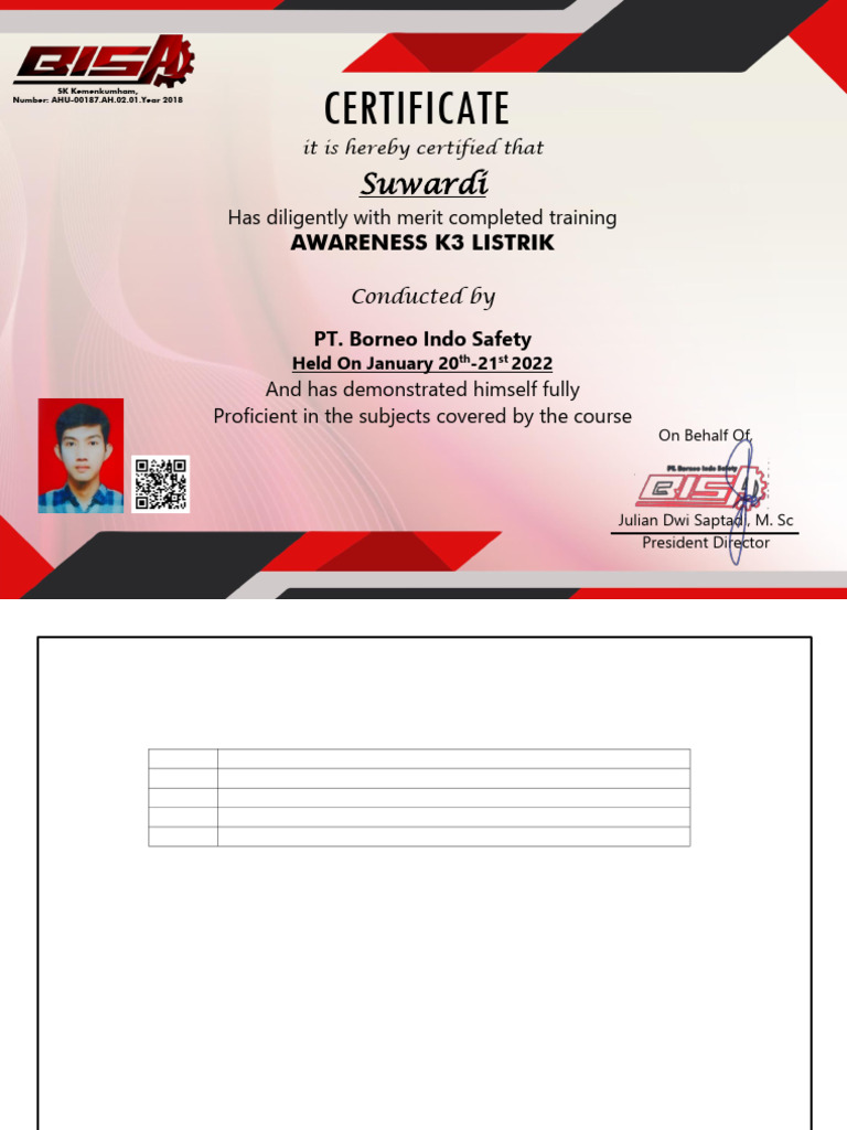 Certificate K3 Listrik | PDF
