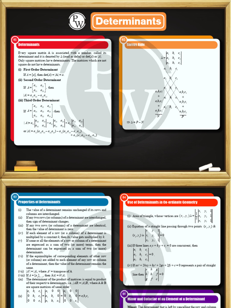 Determinants - Formula Booklet | PDF