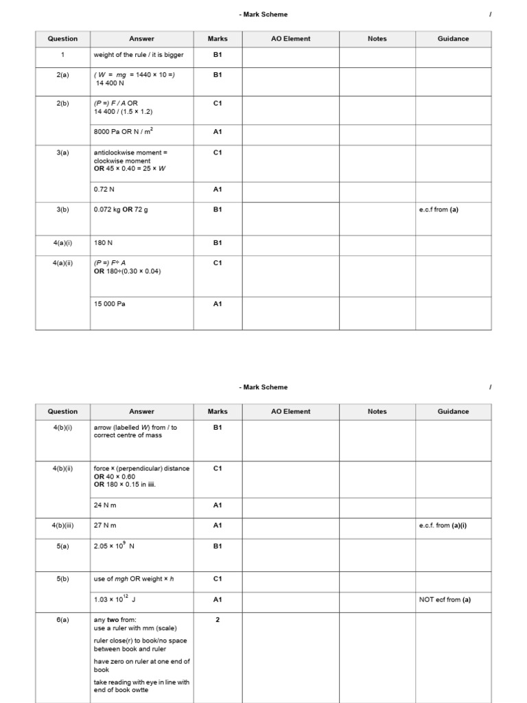 0625 Mass and Weight - P3 - MS2 | PDF