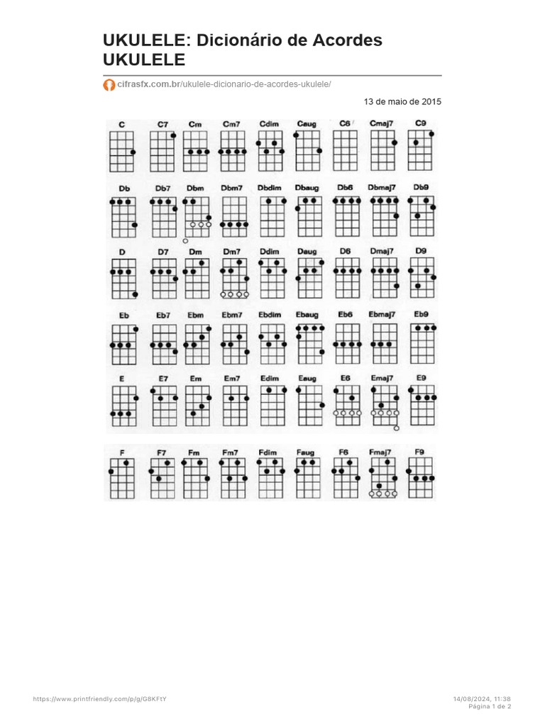 UKULELE - Dicionário de Acordes UKULELE | PDF