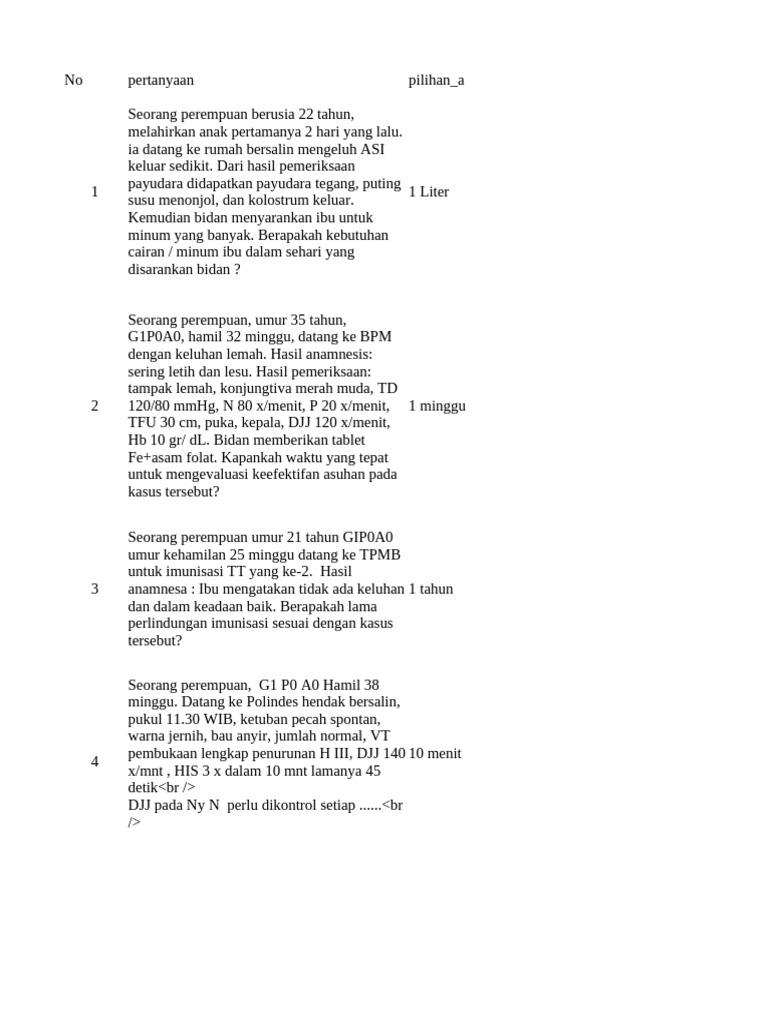 Kisi2 Askeb Komprehensif | PDF