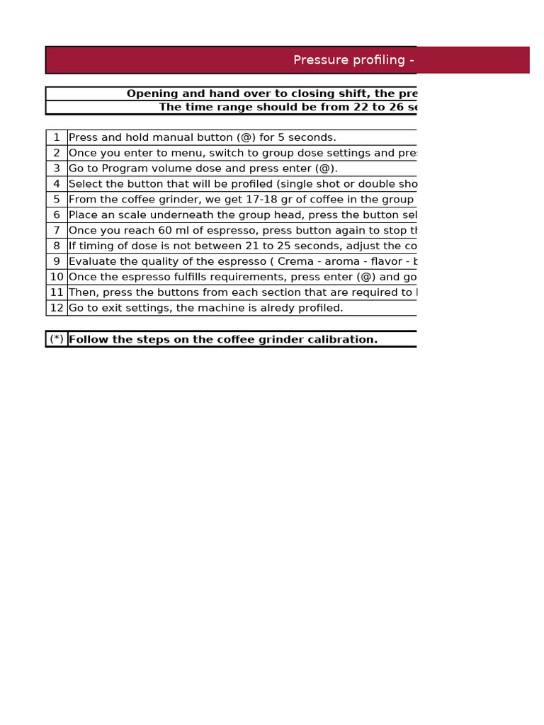 AL Coffee Calibration Sheet | PDF