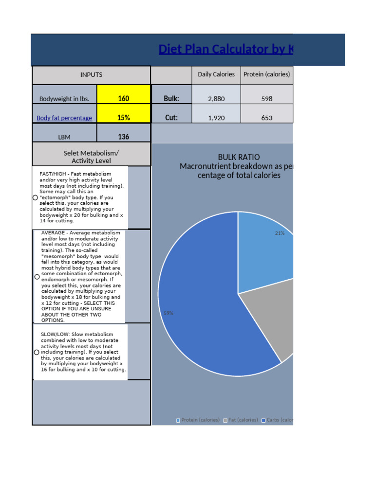 Bodybuilding Diet Calculator 1 | PDF