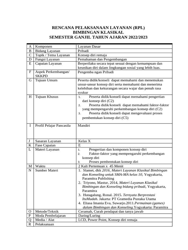 RPL 5 Konsep Diri | PDF