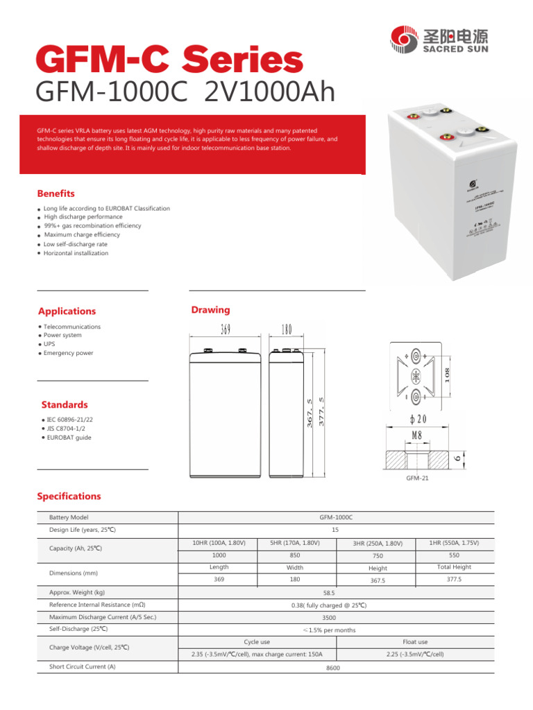 GFM-1000C -catalogue | PDF