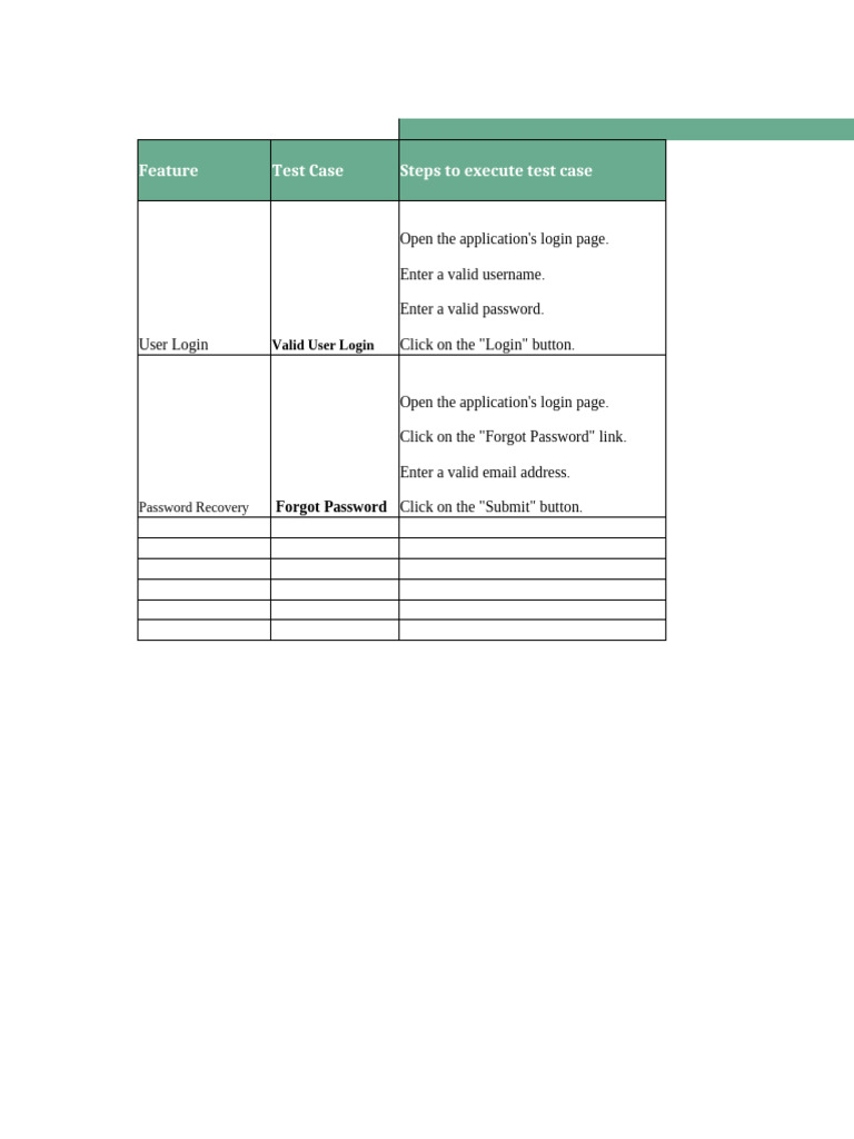 Functional Test Case Template | PDF