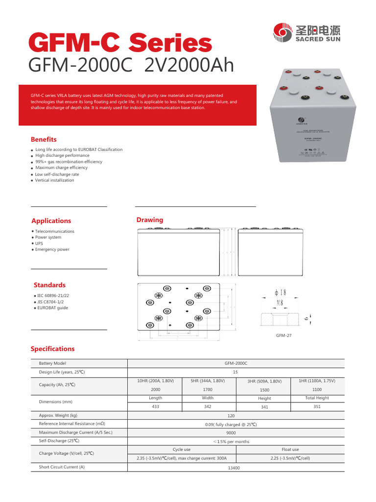 GFM-2000C - Catalogue | PDF