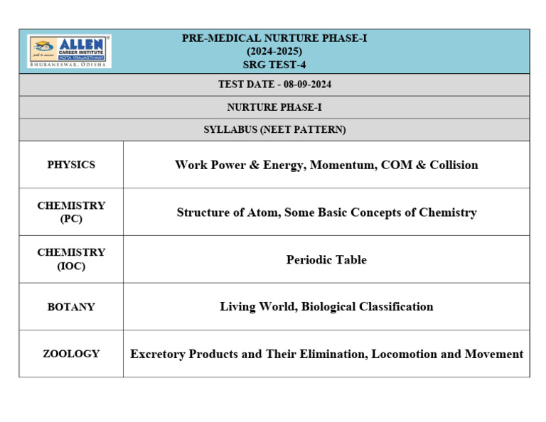 Medical Nurture Phase-I - SRG Test-04 - 08-09-2024 | PDF