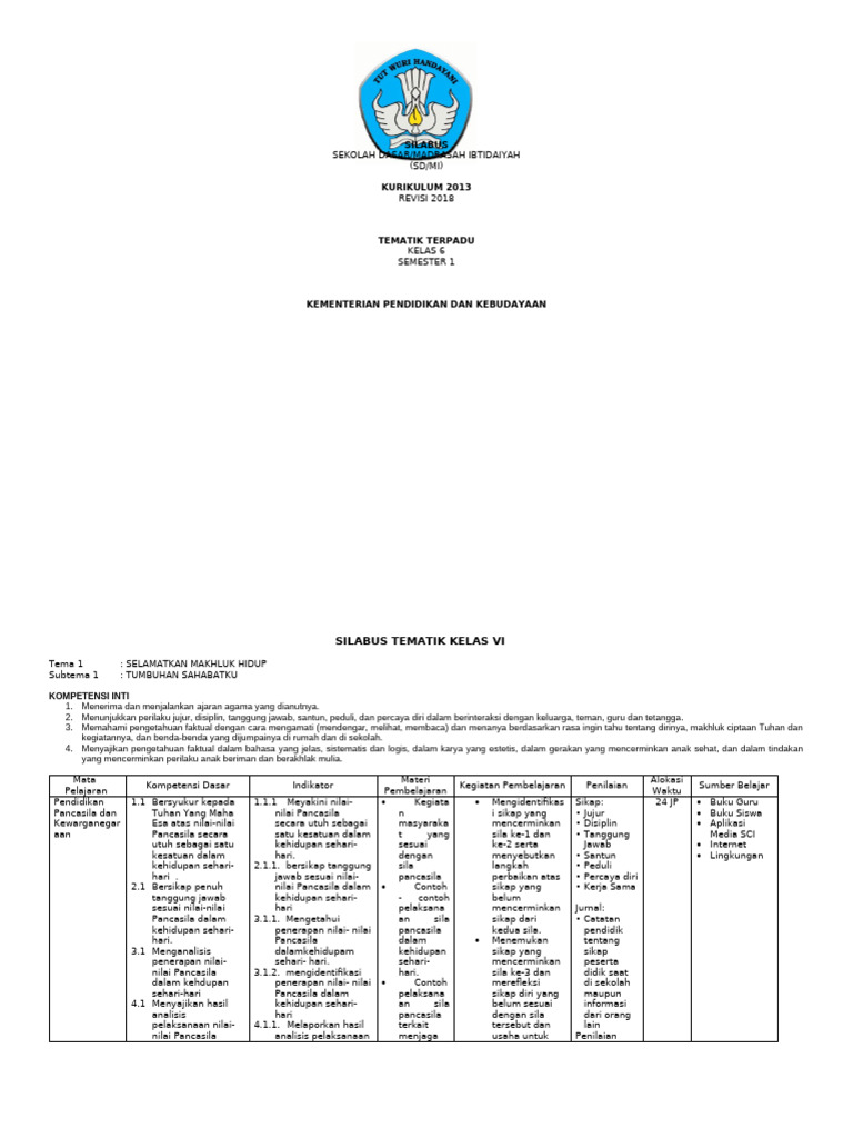 Silabus Kelas 6 Tema 1 | PDF