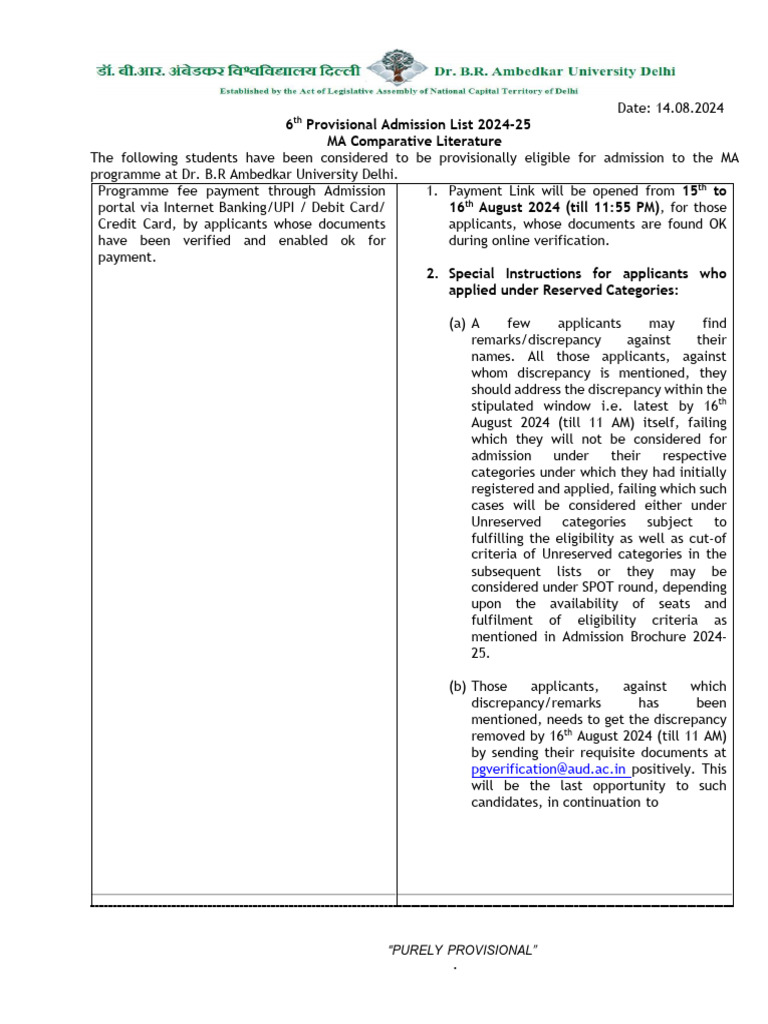 6th Merit List Ma Comparative Literature 2024 | PDF