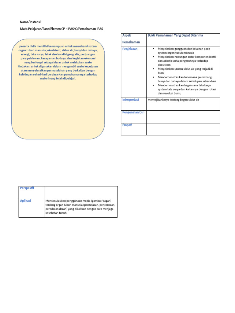 LK Demonstrasi Kontekstual Pemahaman Kel. 1 | PDF