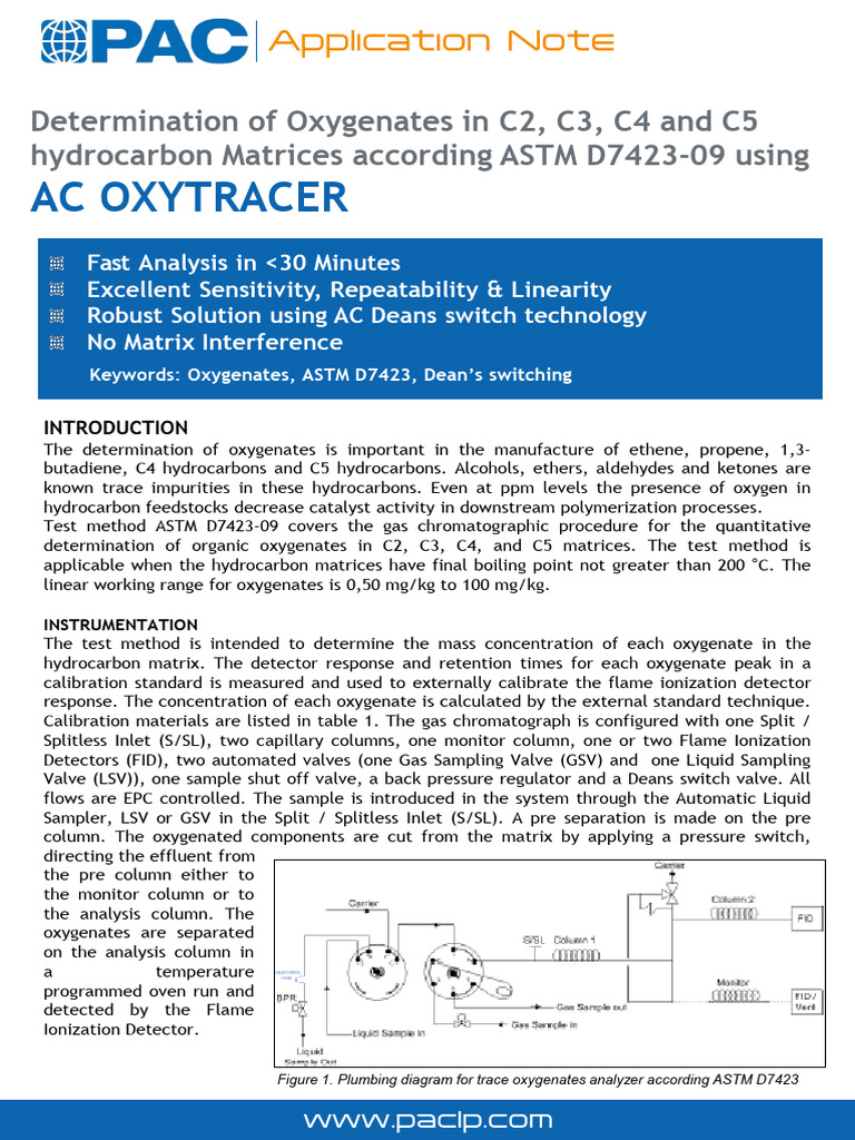 Astm d7423 09 Determination of Oxygenates | PDF