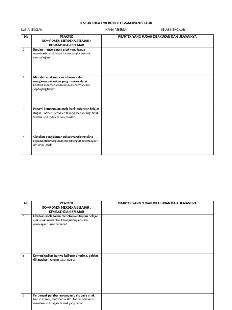Sesi 2 LK 1 WORKSHOP KEMANDIRIAN | PDF