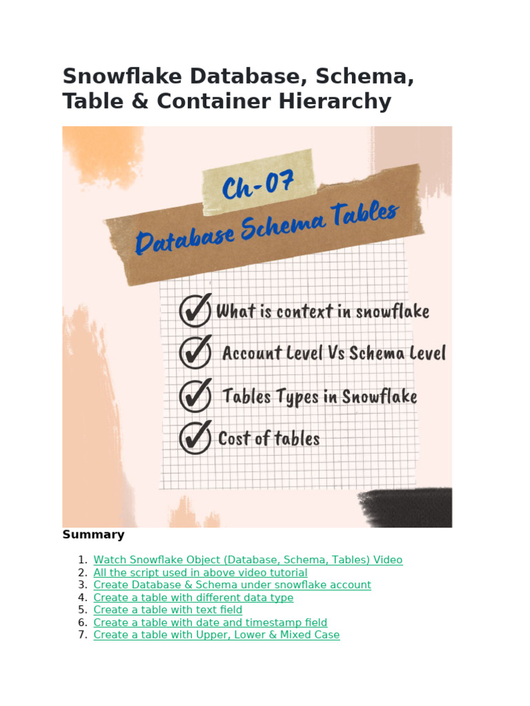 Snowflake Database, Schema, Table & Container Hierarchy | PDF