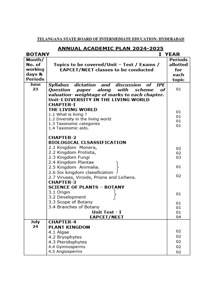 Annual Academic Plan Botany - I Yr | PDF | Cell (Biology) | Flowers