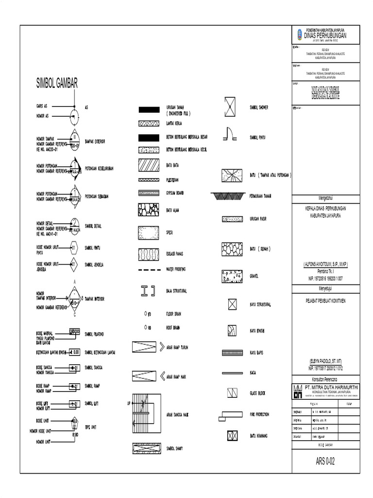 Simbol Gambar: Dermaga Kalkote Notasi Dan Simbol | PDF