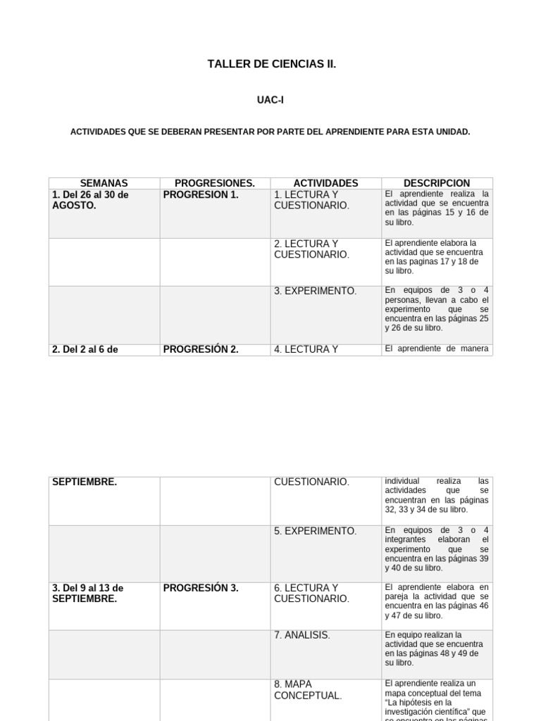 Taller Ciencias Ii Act U1 2024 | PDF