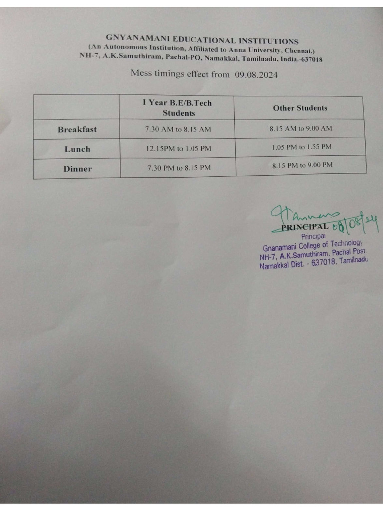 Hostel Mess Timing | PDF
